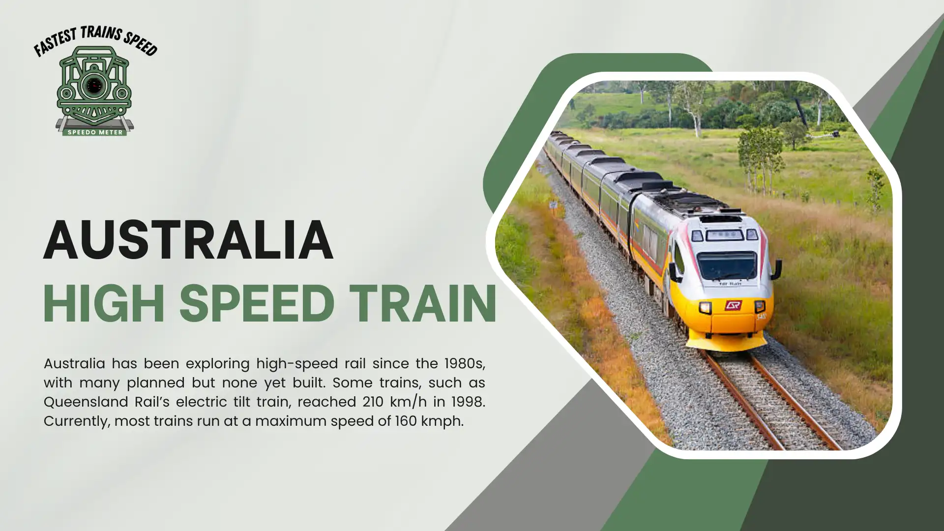 High Speed Rail Australia - Fastest Trains, And Railway 2025